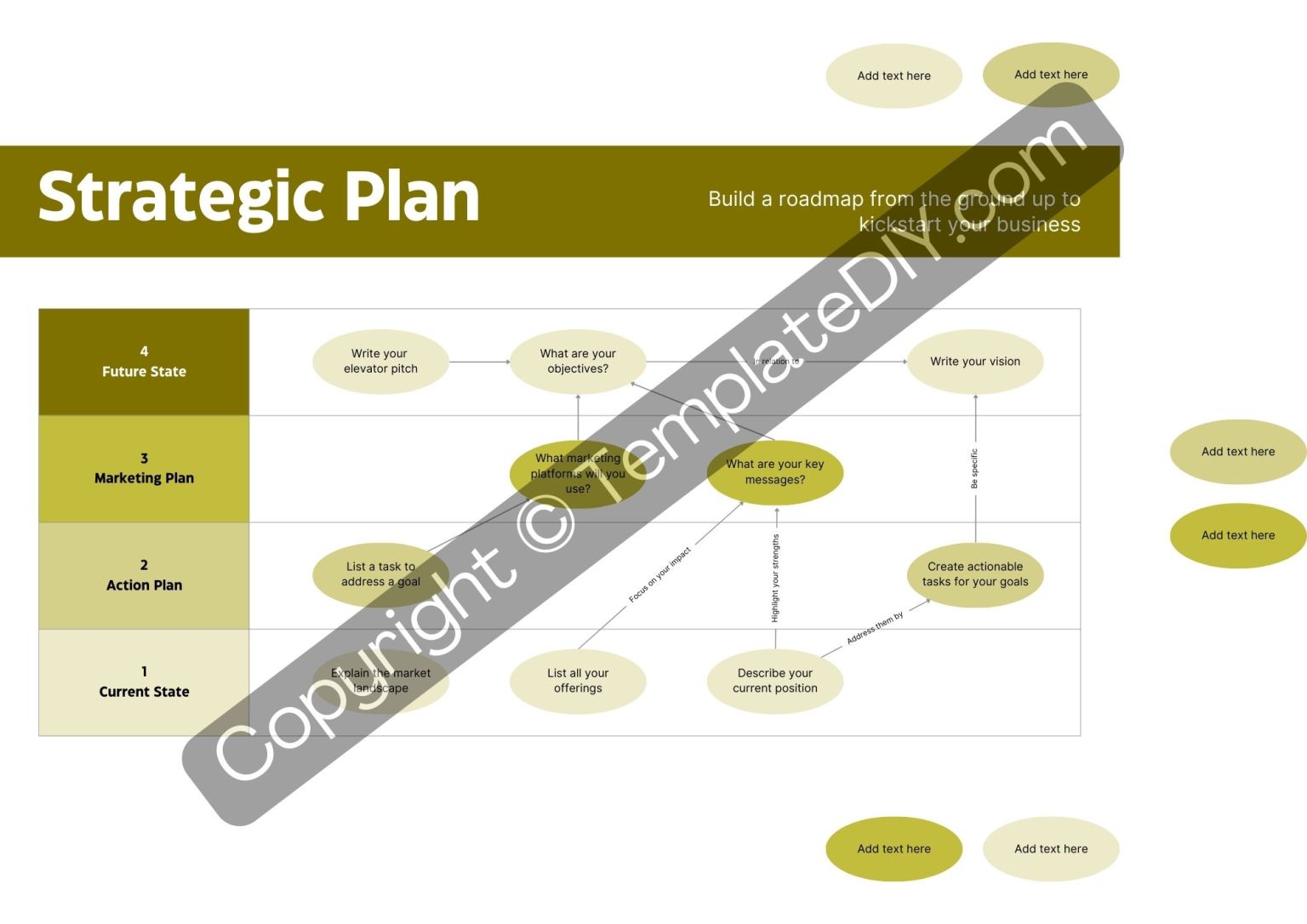 One Page Strategic Plan Template Printable PDF, Word