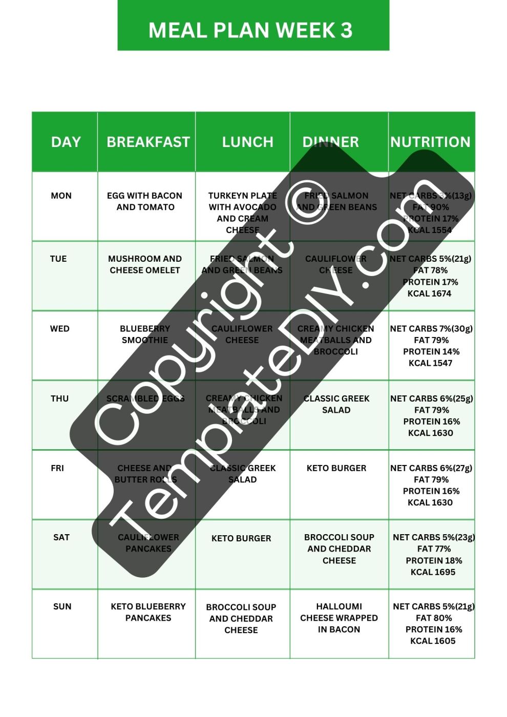 Printable 4 Week Meal Plan Template PDF, Word [Editable]