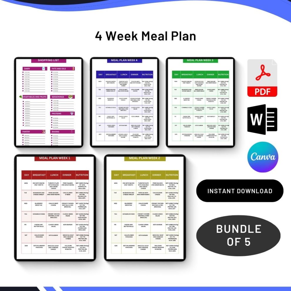 Printable 4 Week Meal Plan Template PDF, Word [Editable]
