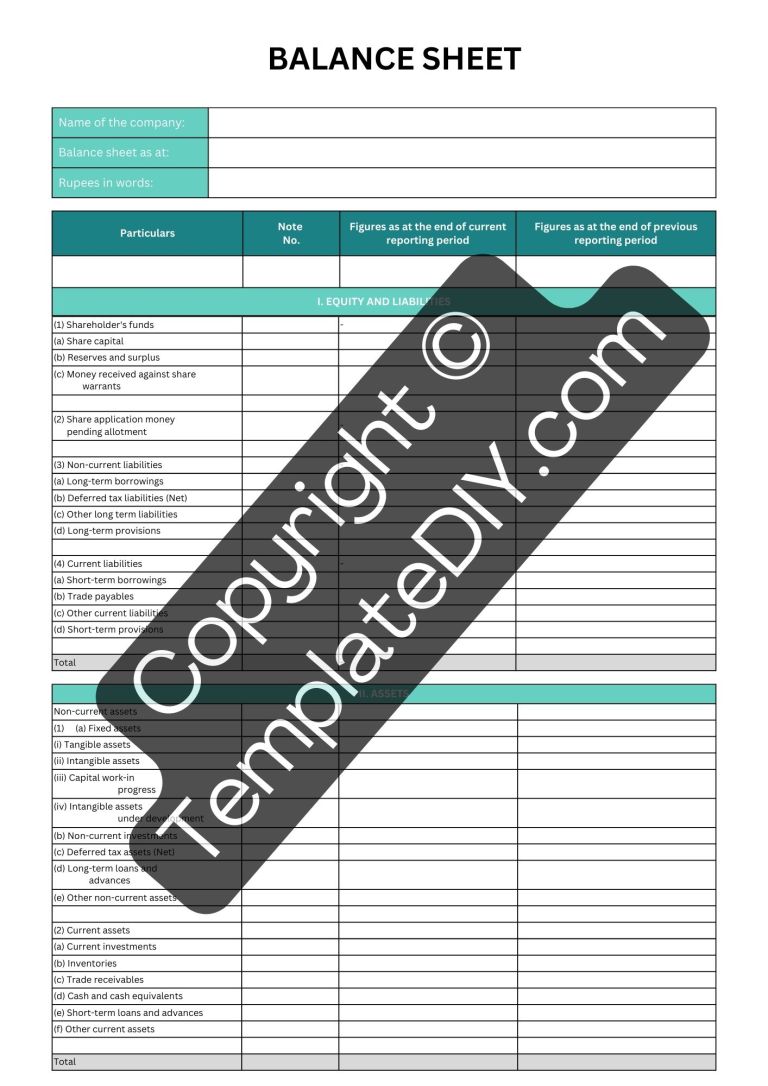 Annual Balance Sheet Template PDF, Word, Excel