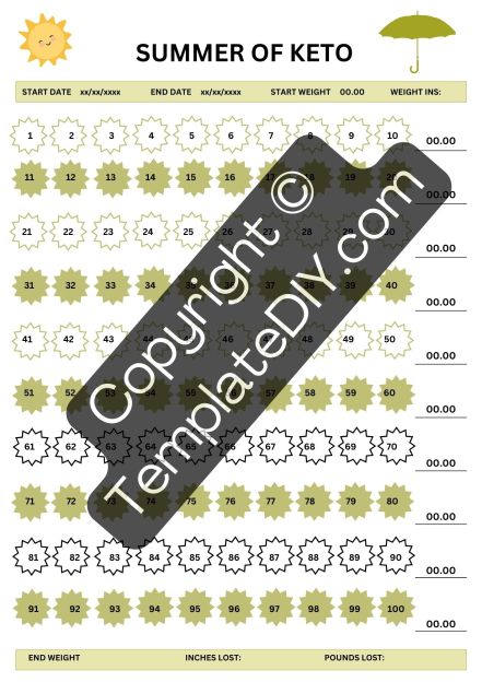 Printable Summer 100 Days of Keto Tracker Template Excel