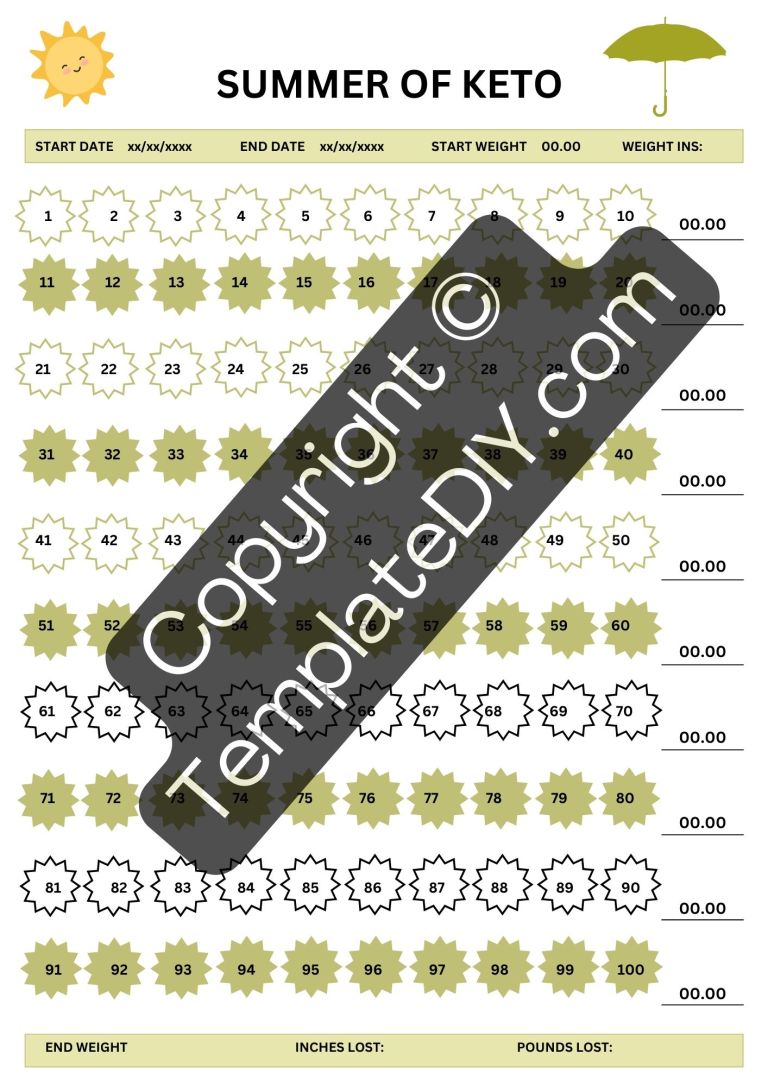 Printable Summer 100 Days of Keto Tracker Template Excel