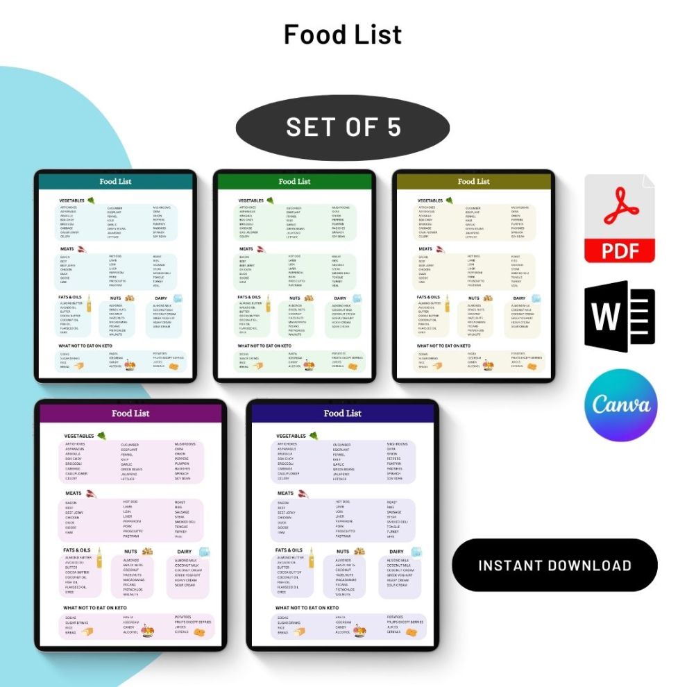Printable Food List Template PDF, Word, Excel [Editable]