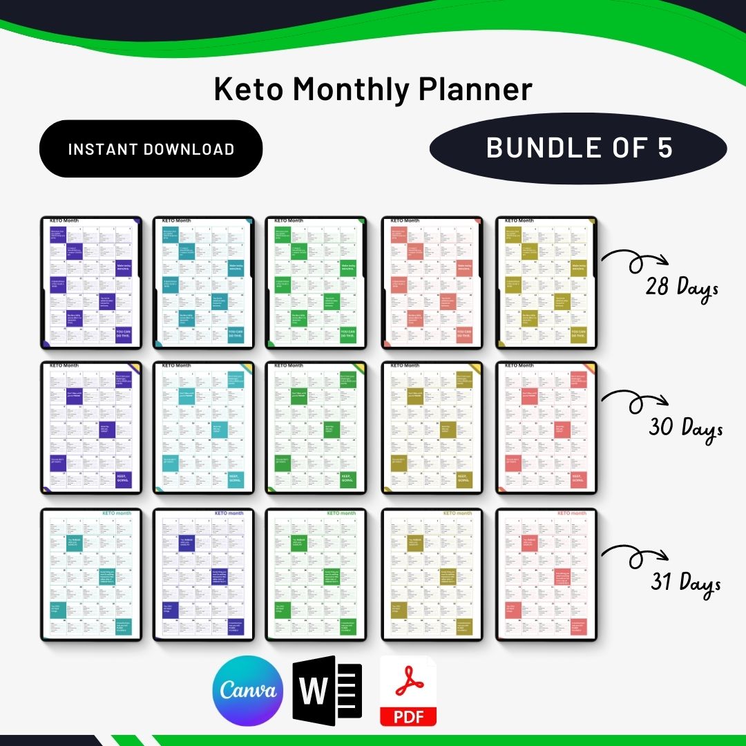 Printable Keto Monthly Planner Template PDF Word [Editable]
