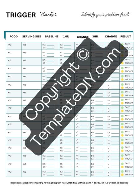 Printable Trigger Tracker Template PDF, Word, Excel