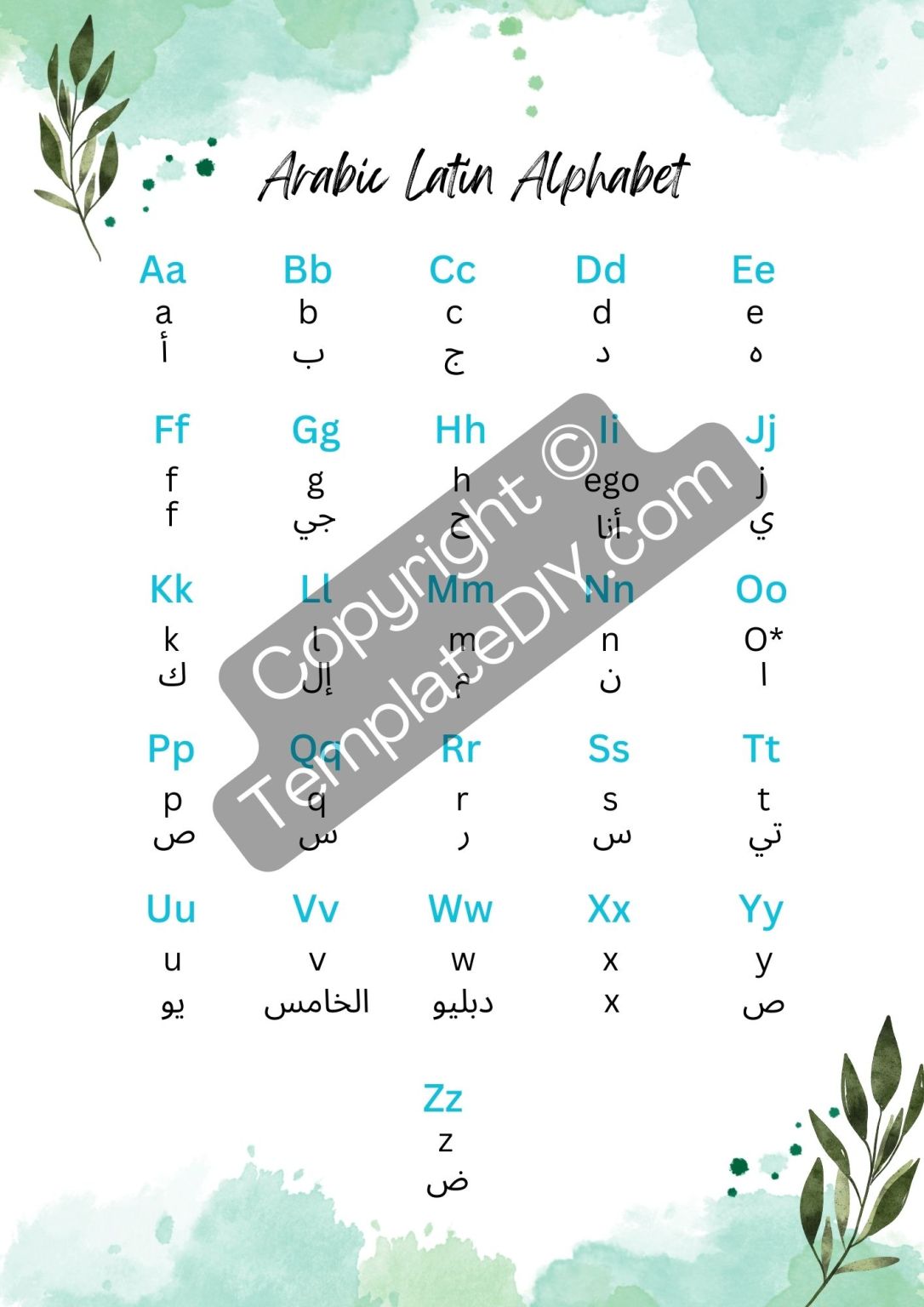 Arabic Latin Alphabet Printable Template PDF, Word