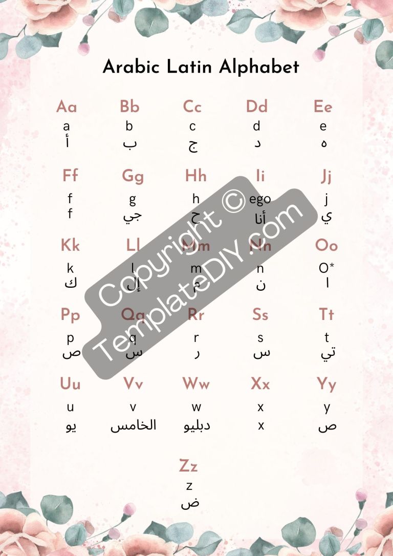 Arabic Latin Alphabet Printable Template PDF, Word