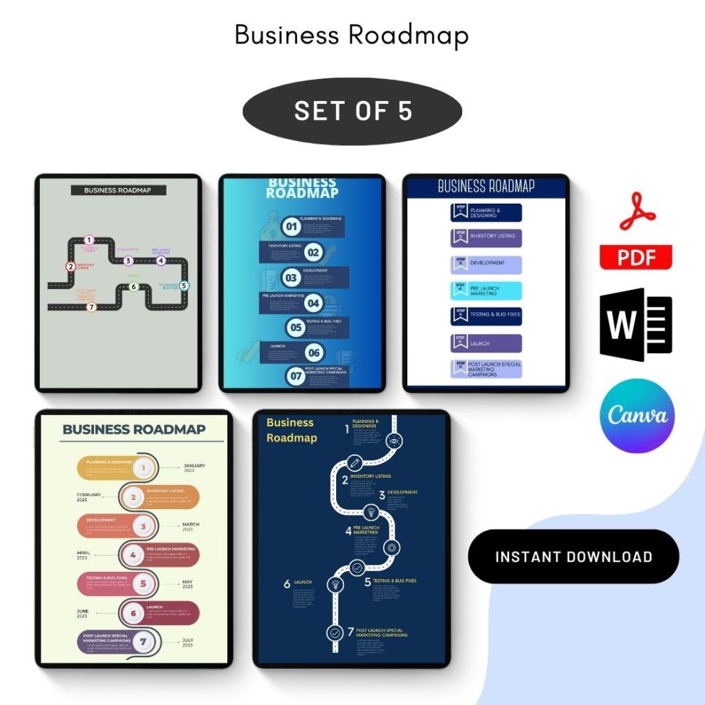 Business Roadmap Template Printable PDF, Word [Editable]