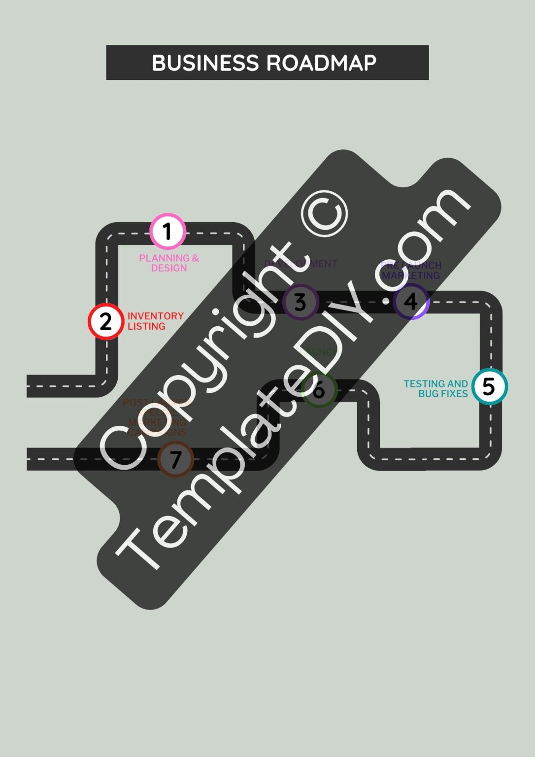 Business Roadmap Template Printable PDF, Word [Editable]