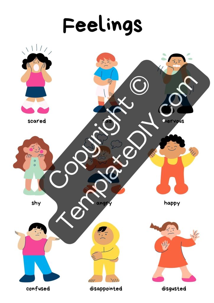 Printable Editable Feelings Poster Template PDF, Word