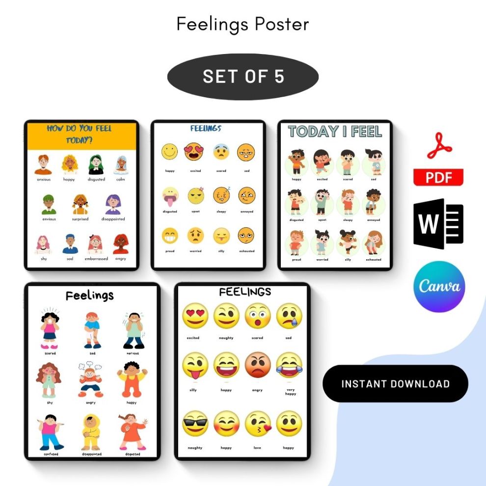 Printable Editable Feelings Poster Template PDF, Word