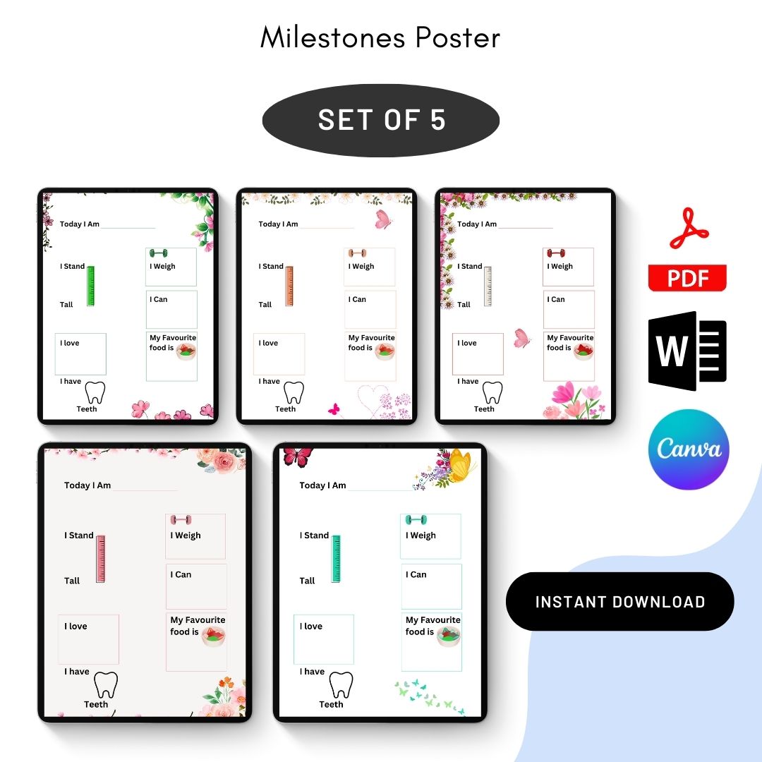 Printable Editable Milestones Poster Template PDF, Word
