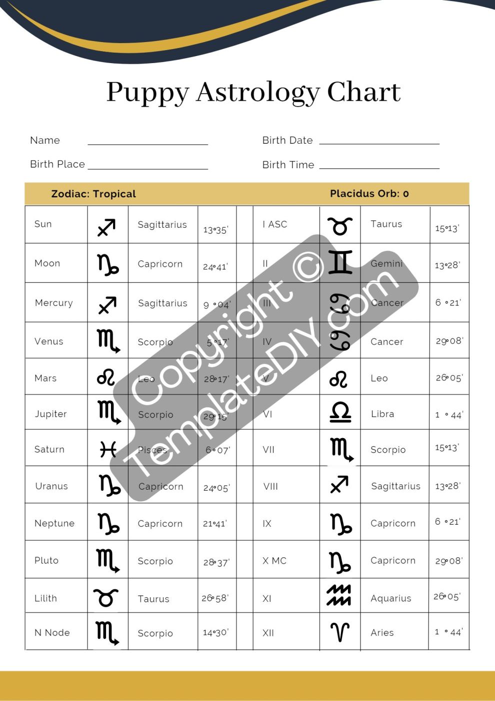 Puppy Astrology Sheet Template Printable PDF, Word